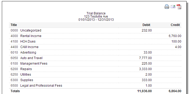New Payee Options and Trial Balance Report Beta