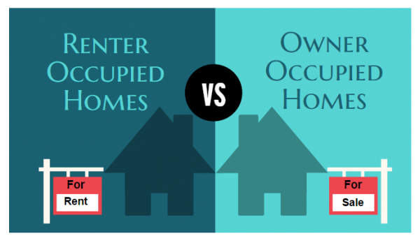 Metros With More Renters Than Owners