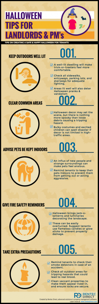 Halloween Safety For Property Managers and Landlords - Infographic
