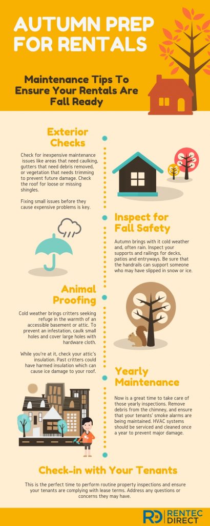 Are Your Rentals Ready For Fall?
