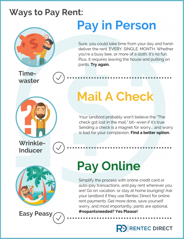 The Lazy Man's Way To Pay Rent: No Pants Needed