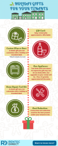 Holiday Gift Guide for Renters - Infographic