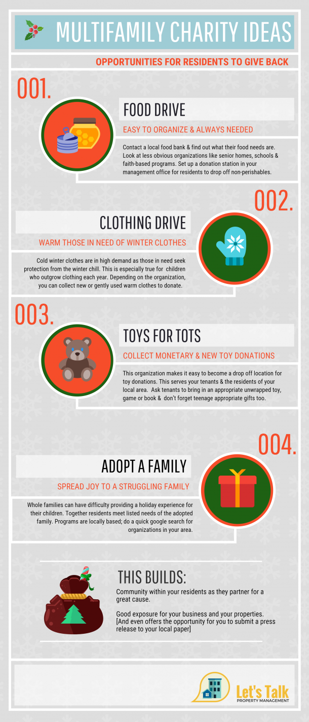 How to Organize a Charity Event at Your Multifamily Property