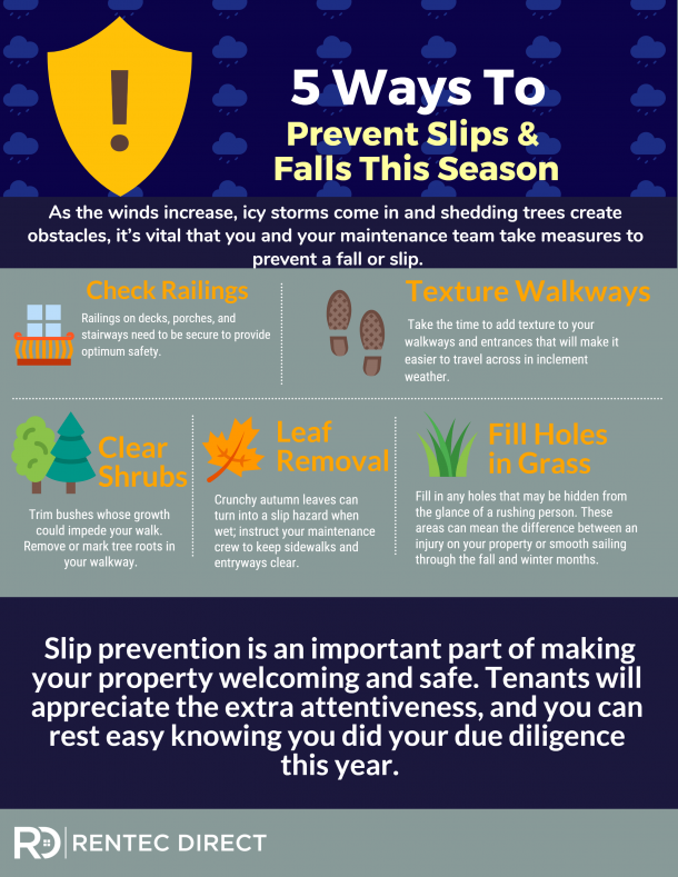 5 Slip Prevention Tips for Your Rental Property: Infographic