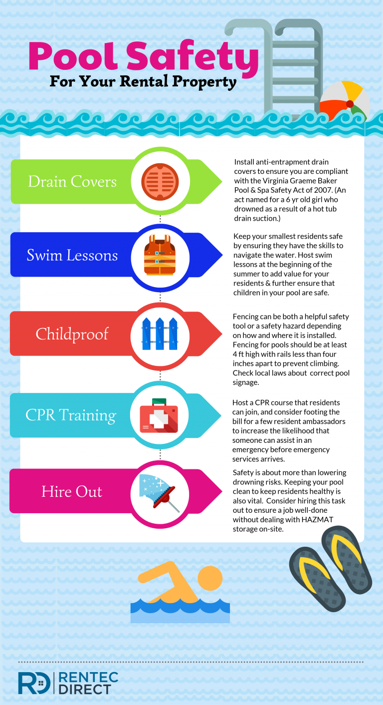 Pool Safety Tips For Your Rental Property: Infographic