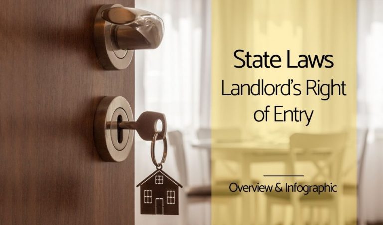 State Laws: Landlord's Right of Entry - Infographic