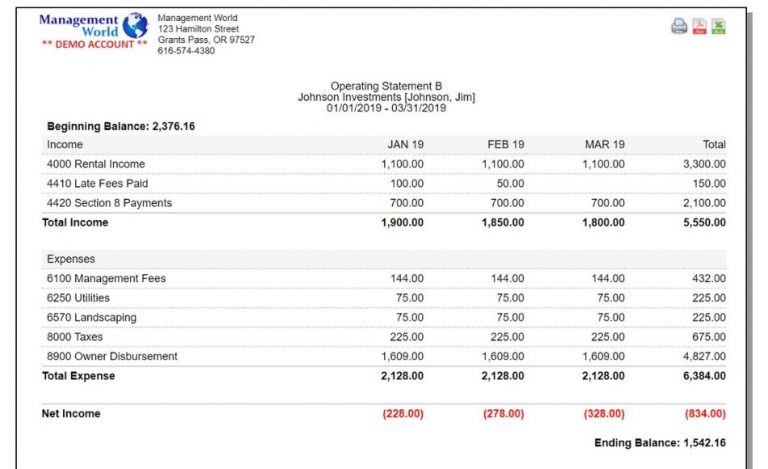What Is Included in a Property Management Report?