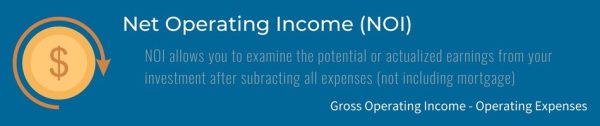 Property Management Math | Easy Equations for Reports and Analysis