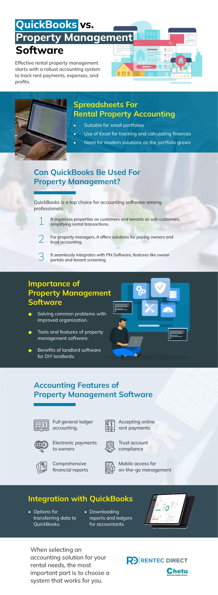 QuickBooks vs. Property Management Software for Rental Accounting