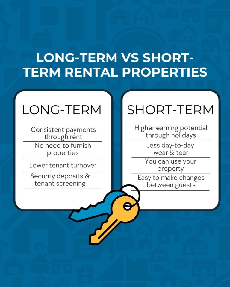 Pros and Cons of Long-Term vs Short-Term Rentals